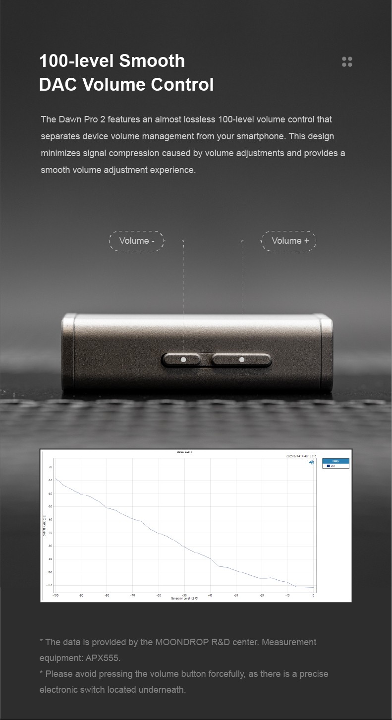 MOONDROP DAWN PRO 2 USB DAC/AMP | MOONDROP Official Website